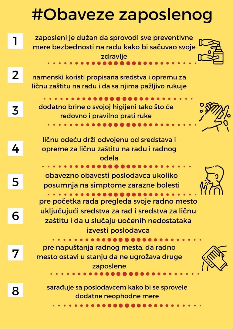 Mere higijene na radnom mestu – Uradi-zaradi Blog